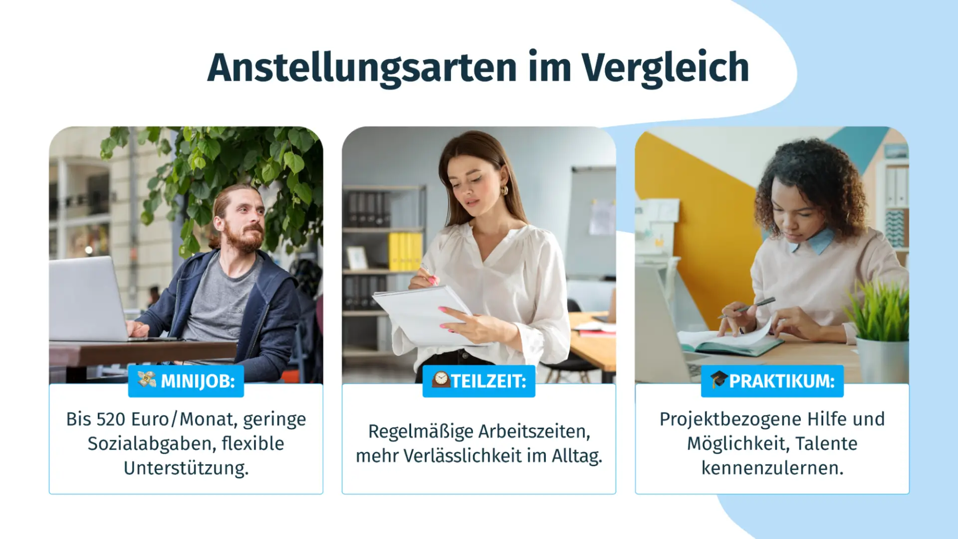 Mitarbeiter einstellen: Leitfaden für Selbstständige und kleine Unternehmen